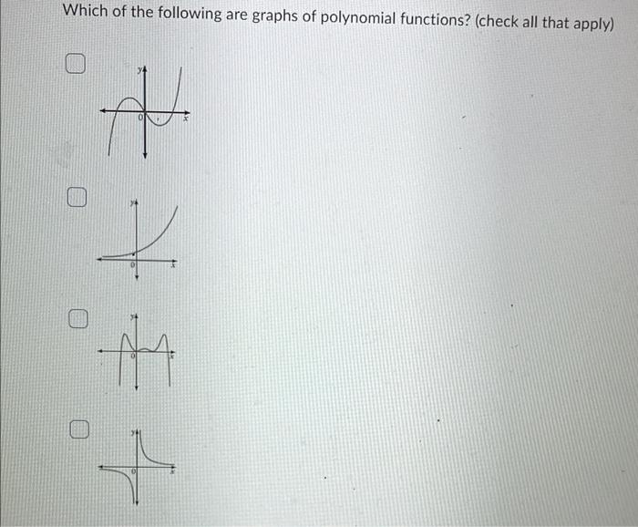 Solved Which of the following are graphs of polynomial | Chegg.com