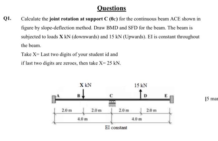 Solved Calculate the joint rotation at support C (0c) for | Chegg.com