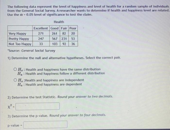 Solved The following data represent the level of happiness | Chegg.com