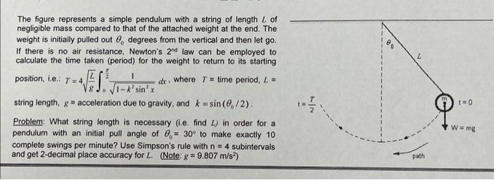 Solved The figure represents a simple pendulum with a string | Chegg.com