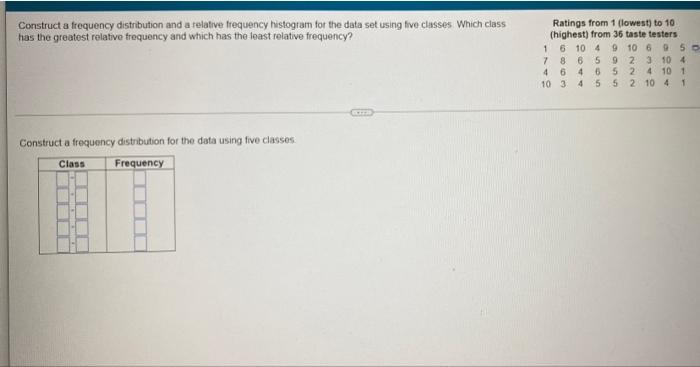 Solved Construct a frequency distribution and a relative | Chegg.com