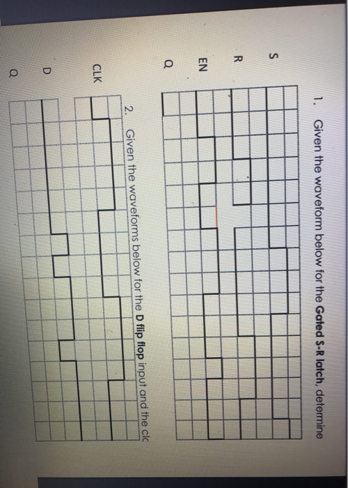 Solved 1. Given the waveform below for the Gated S-R latch, | Chegg.com