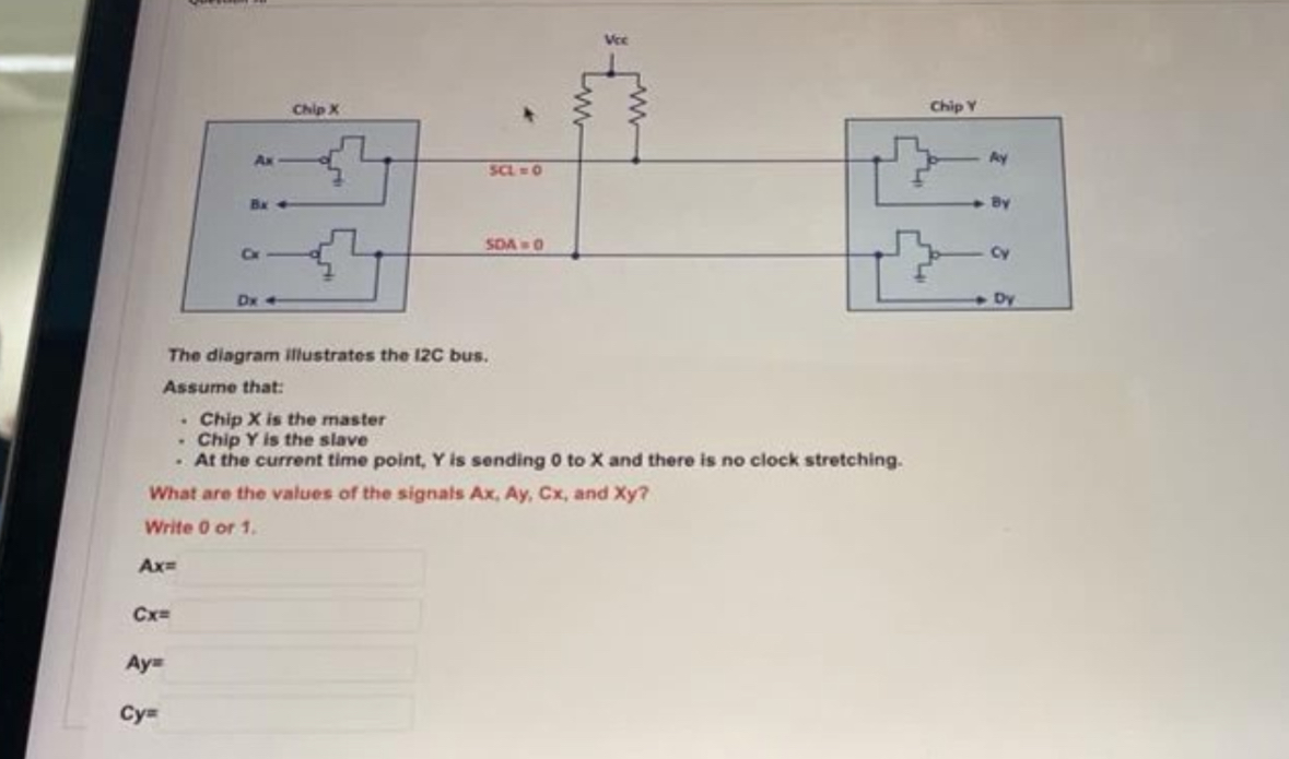 Solved The diagram illustrates the 12C bus.Assume that:Chip | Chegg.com