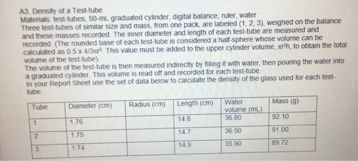 Solved A3. Density of a Test-tube Materials test-tubes, | Chegg.com
