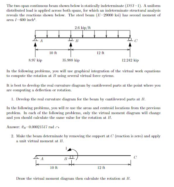 The two-span continuous beam shown below is | Chegg.com