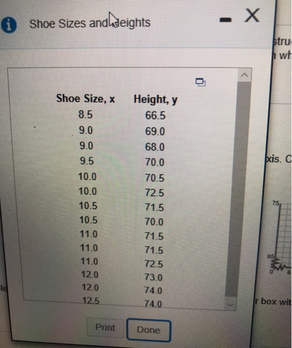 Solved The accompanying data are the shoe sizes and heights | Chegg.com