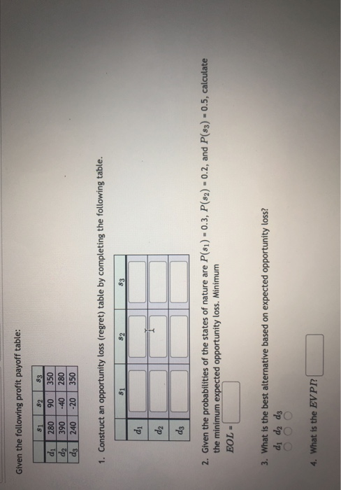 Solved Given the following profit payoff table: di d2 dz 81 | Chegg.com