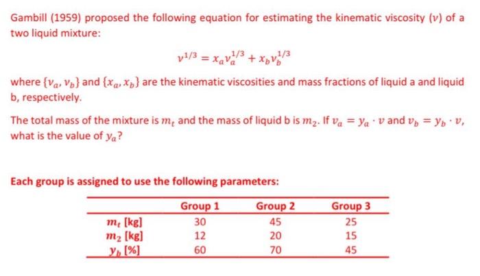 Solved Gambill (1959) proposed the following equation for | Chegg.com