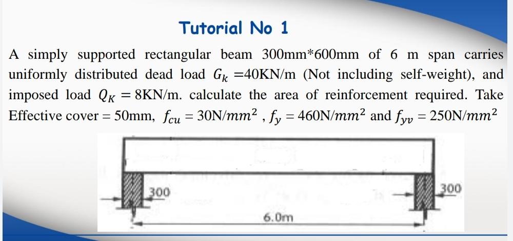 Solved A simply supported rectangular beam 300 mm∗600 mm of | Chegg.com