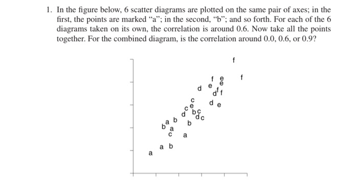 Solved 1. When studying one variable, you can use a graph | Chegg.com