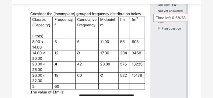 Solved Consider the (incomplete) grouped frequency | Chegg.com