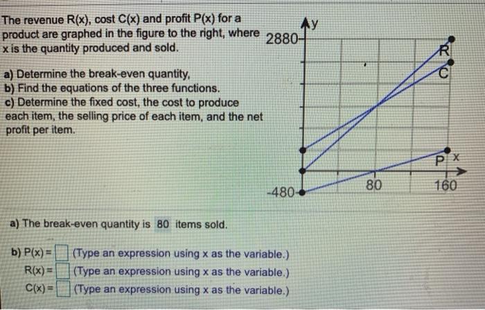 Solved The revenue R(x), cost C(x) and profit P(x) for a | Chegg.com