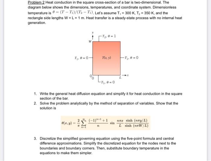 Problem 2 Heat conduction in the square cross-section | Chegg.com