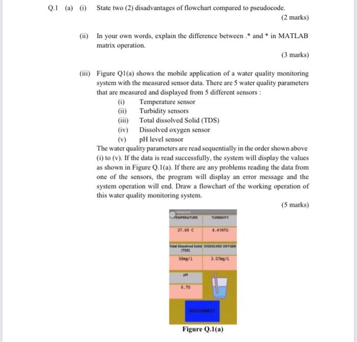 Solved Q.1 (a) () State two (2) disadvantages of flowchart | Chegg.com