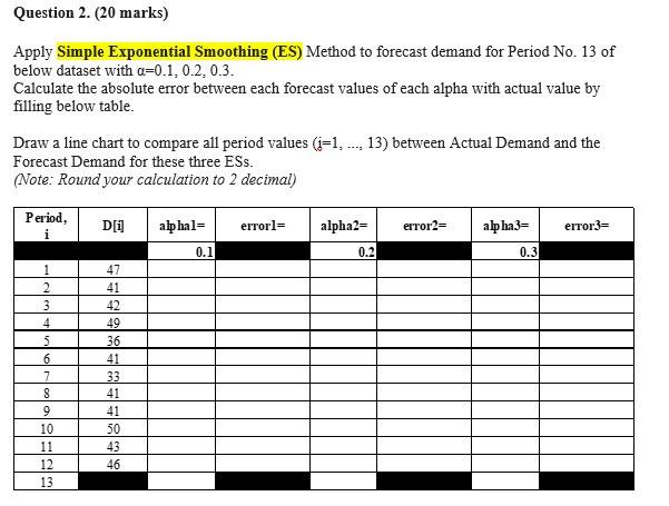 Solved Apply Simple Exponential Smoothing (ES) Method to | Chegg.com