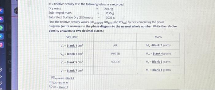 Solved E In a relative density test, the following values | Chegg.com
