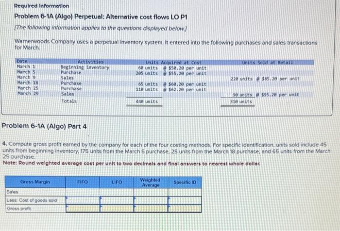 Solved Required Information Problem 6-1A (Algo) Perpetual: | Chegg.com Solved Required Information Problem 6-1A (Algo) Perpetual: | Chegg.com