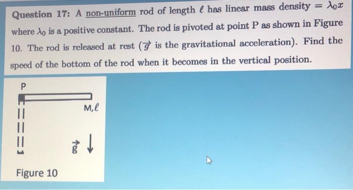 Solved Question 17: A non-uniform rod of length l has linear | Chegg.com