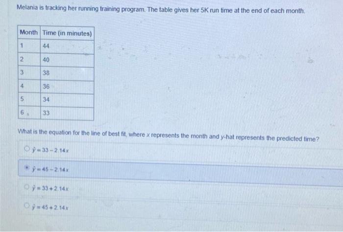 Solved Melania is tracking her nunning training program. The | Chegg.com