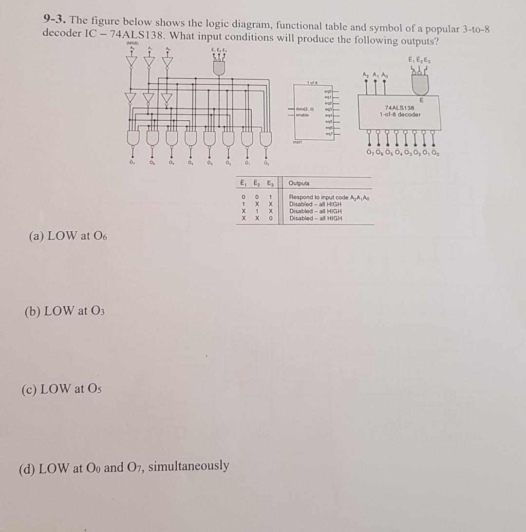 Solved could please show me the correct step by step workout | Chegg.com