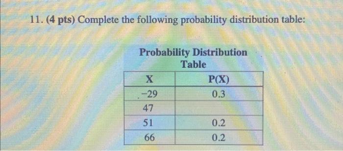 Solved 11. (4 pts) Complete the following probability | Chegg.com Solved 11. (4 pts) Complete the following probability | Chegg.com