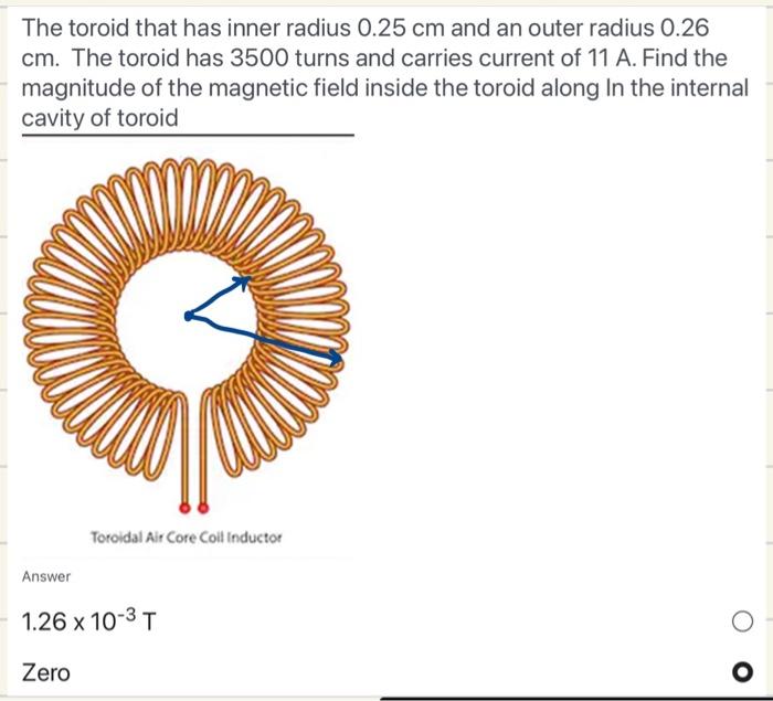 Solved The toroid that has inner radius 0.25 cm and an outer | Chegg.com
