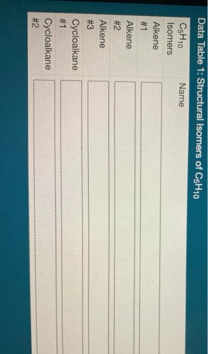 Solved Data Table 1: Structural Isomers of C5H10 Name C5H10 | Chegg.com