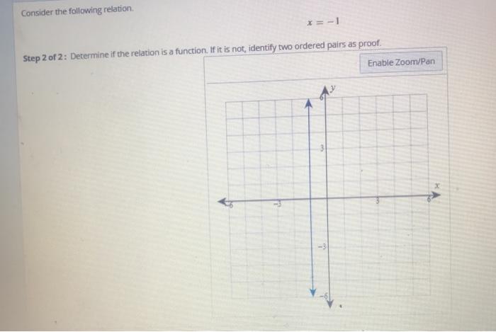 Solved Consider The Following Relation X 1 Step 2 Of 2