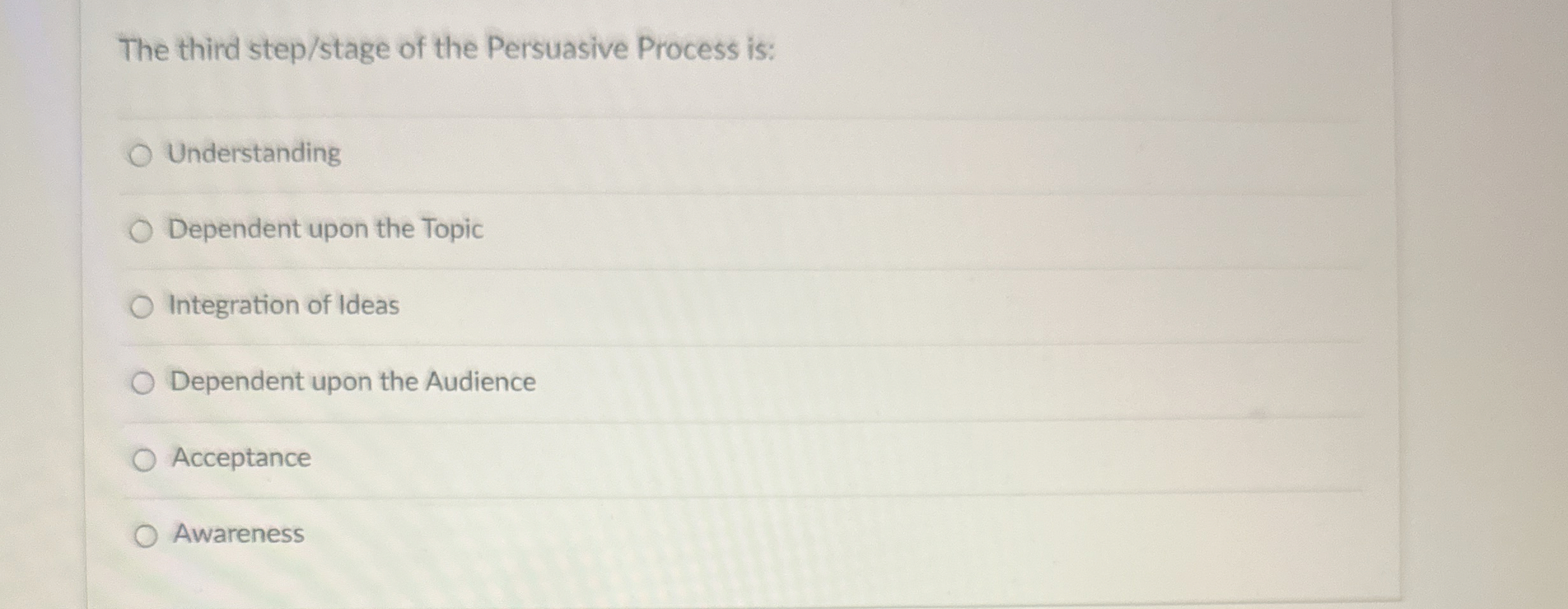 Solved The third step/stage of the Persuasive Process | Chegg.com
