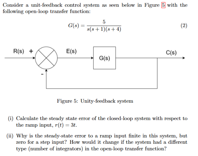Consider a unit-feedback control system as ﻿seen | Chegg.com