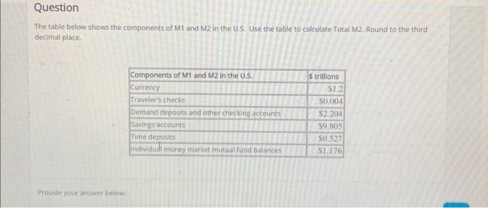 Solved The table below shows the components of M1 and M2 in | Chegg.com