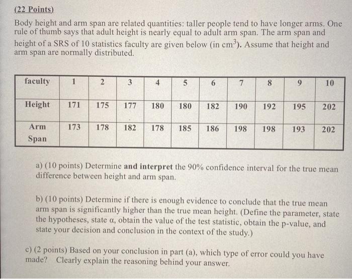 Solved (22 Points) Body height and arm span are related | Chegg.com
