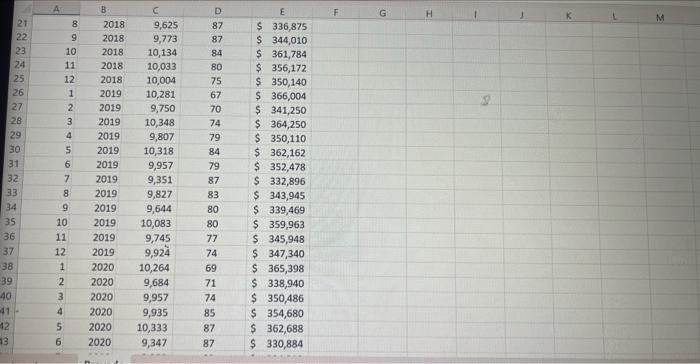Solved The steps you will follow for this project are as | Chegg.com