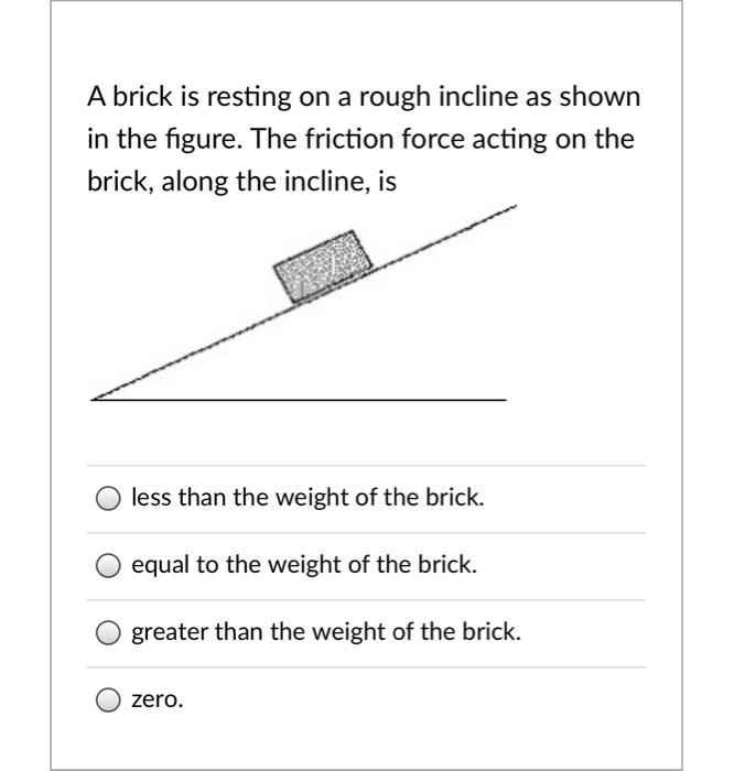 Solved A brick is resting on a rough incline as shown in the | Chegg.com