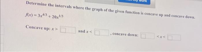 Solved Determine the intervals where the graph of | Chegg.com