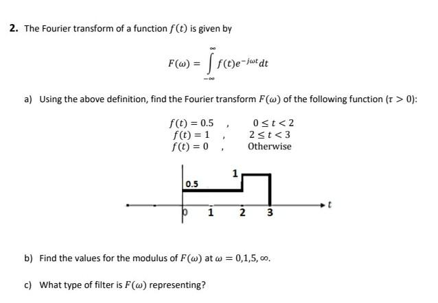 Solved 2. The Fourier transform of a function f(t) is given | Chegg.com