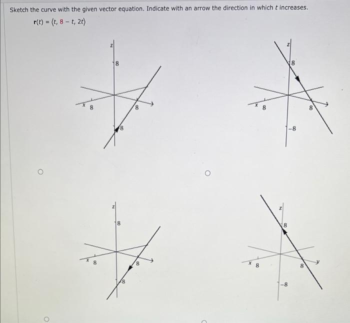 Solved Sketch the curve with the given vector equation. | Chegg.com