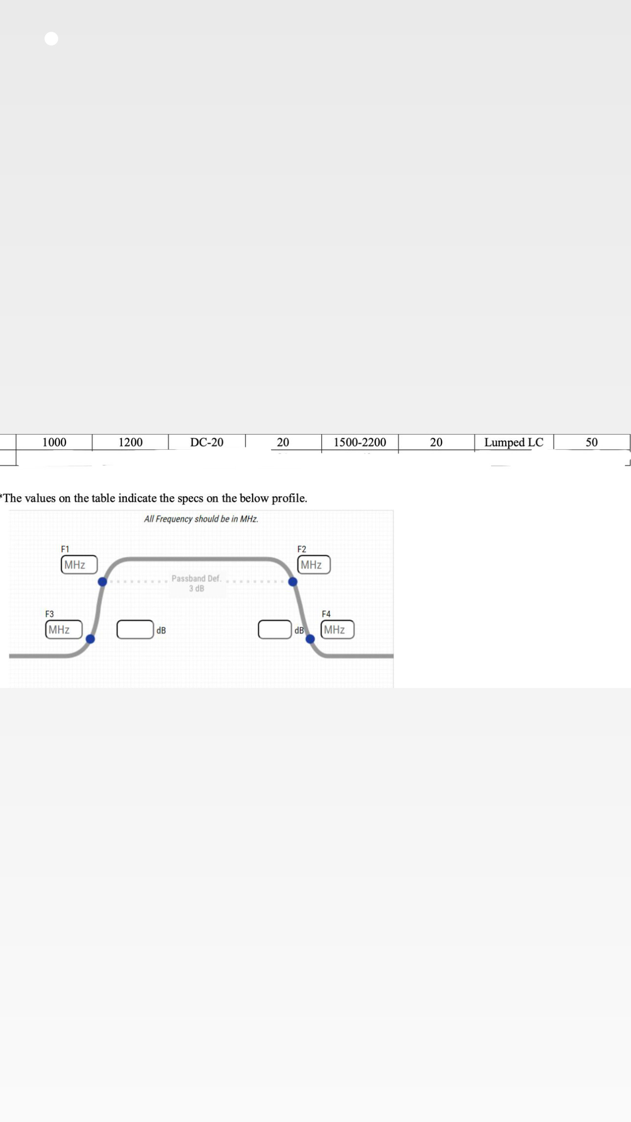 Solved Please design the bandpass filter using FR4 ﻿as PCB | Chegg.com