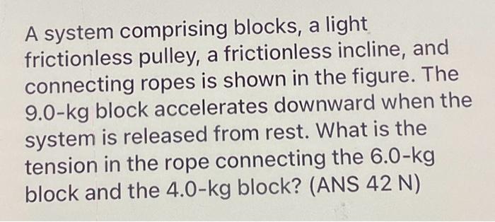 Solved A system comprising blocks, a light frictionless | Chegg.com