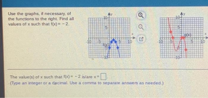 Solved Use The Graphs If Necessary Of The Functions To The 