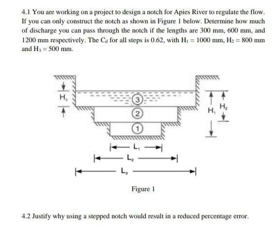 Solved 4.1 You are working on a project to design a notch | Chegg.com