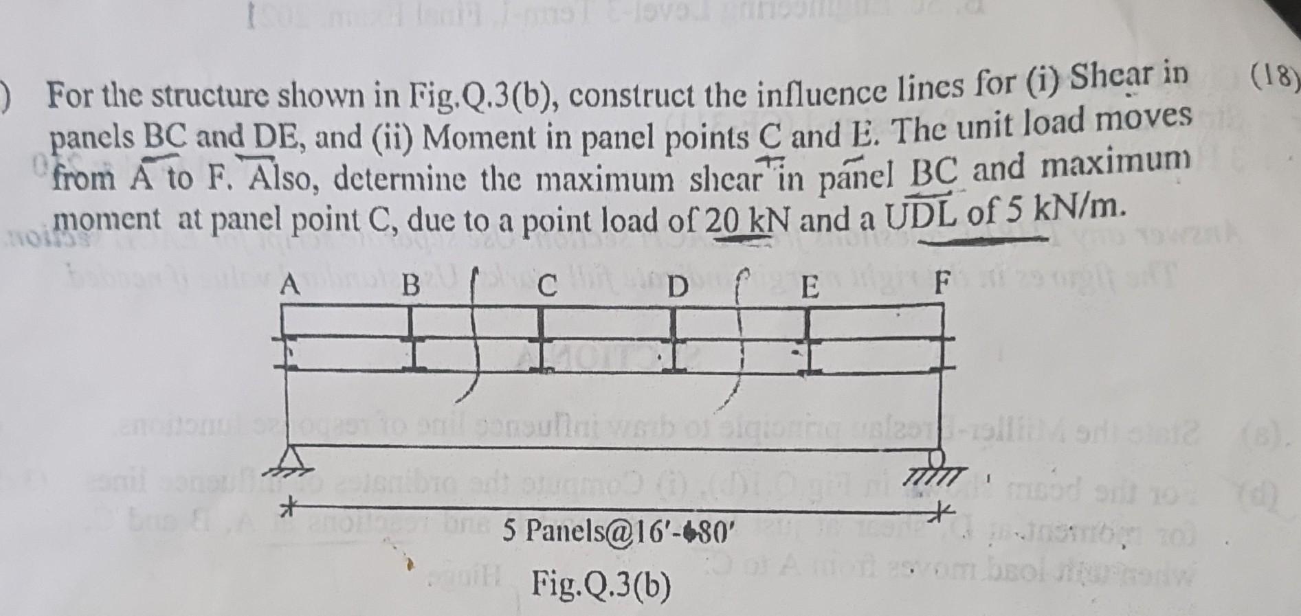 Solved For the structure shown in Fig.Q.3(b), construct the | Chegg.com