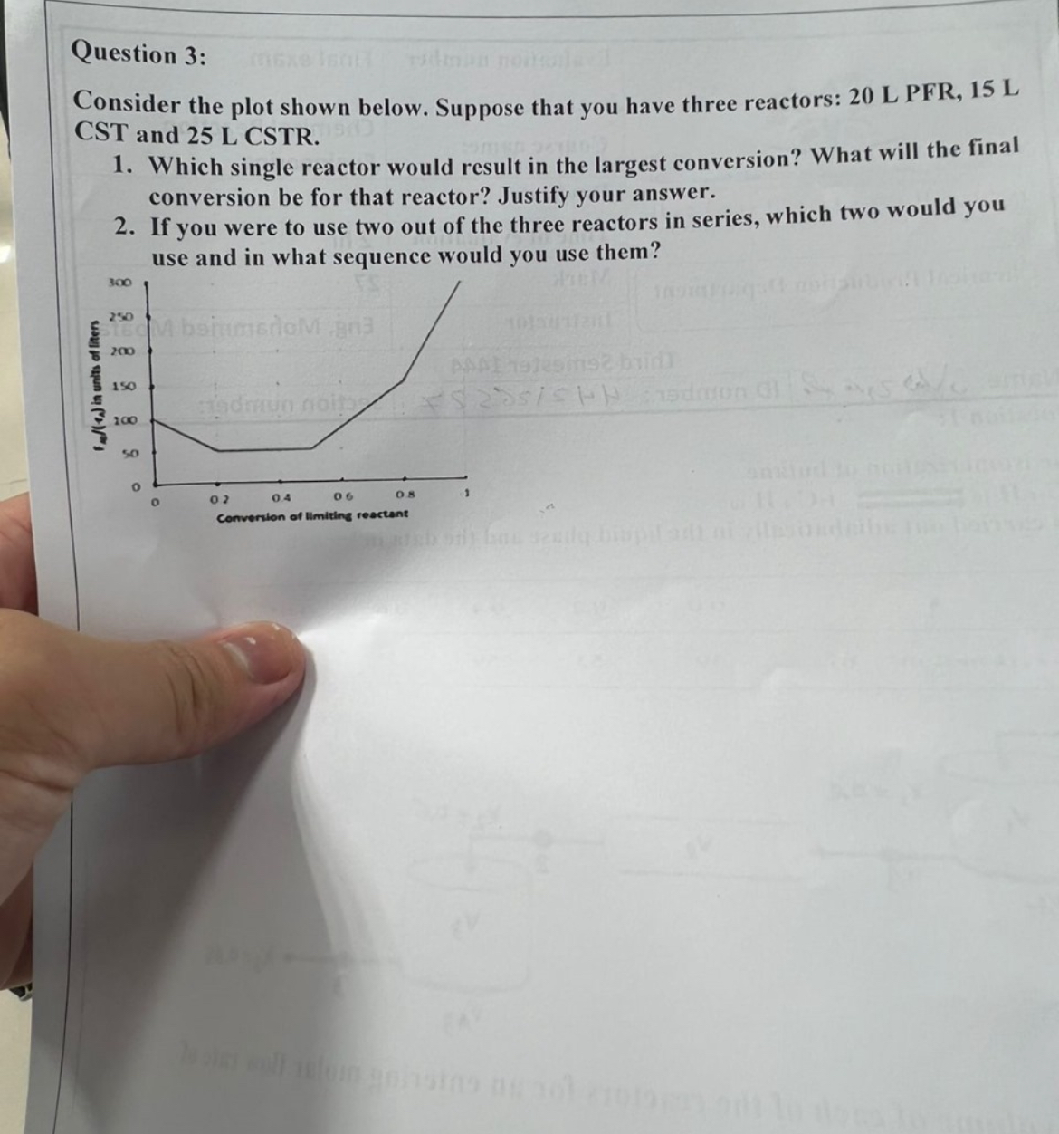 Solved Question 3:Consider the plot shown below. Suppose | Chegg.com