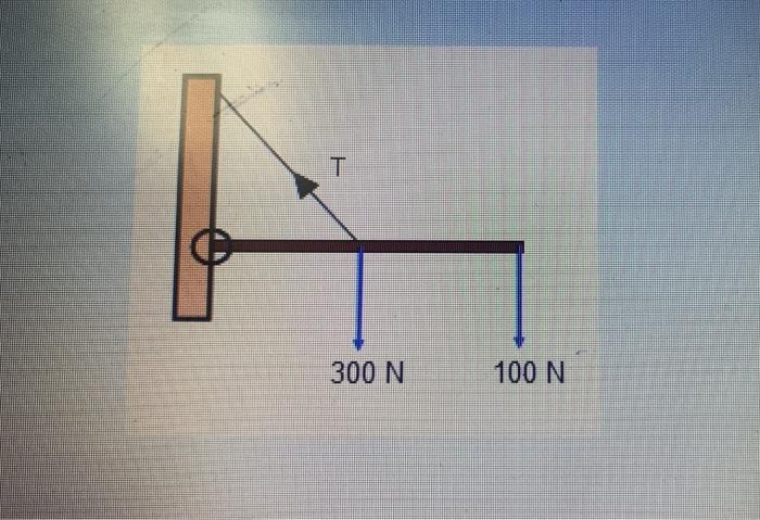 Solved A rigid beam is hinged to a wall and held | Chegg.com