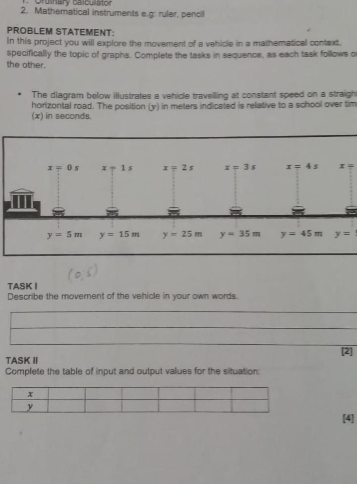 Solved 2. Mathematical instruments e.g: ruler, pencil | Chegg.com