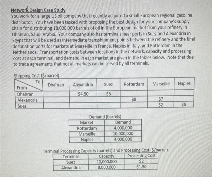 Supply Chain Linear Program Problem 1st Discription