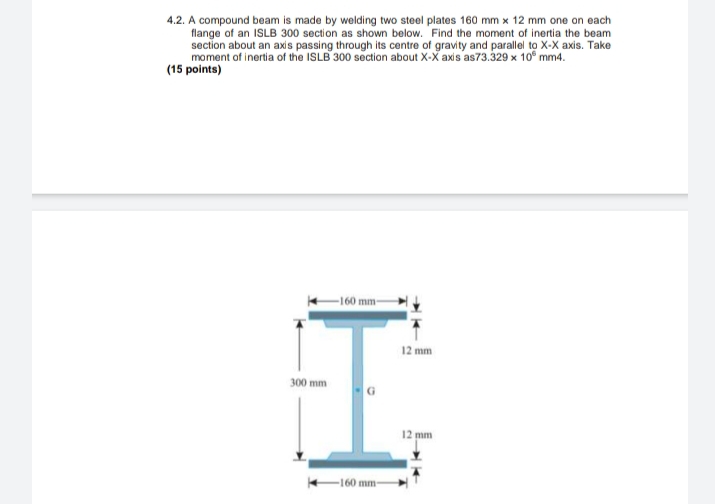 Solved 4.2. ﻿A compound beam is ﻿made by ﻿welding two steel | Chegg.com
