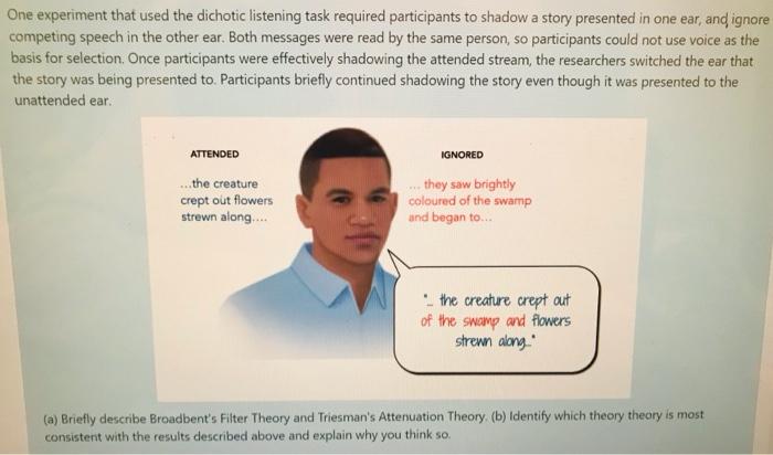 Solved One experiment that used the dichotic listening task | Chegg.com