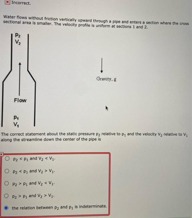 Solved x Incorrect Water flows without friction vertically | Chegg.com