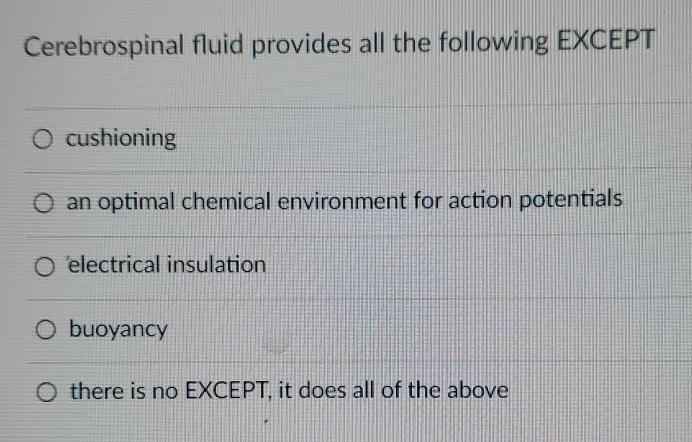 Solved Cerebrospinal fluid provides all the following | Chegg.com